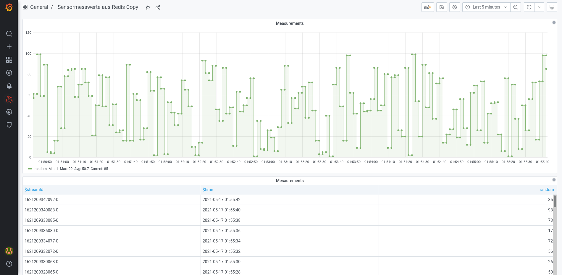 Erste Schritte mit Balena und der IoT-Beispielarchitektur – IoT-Technik ...